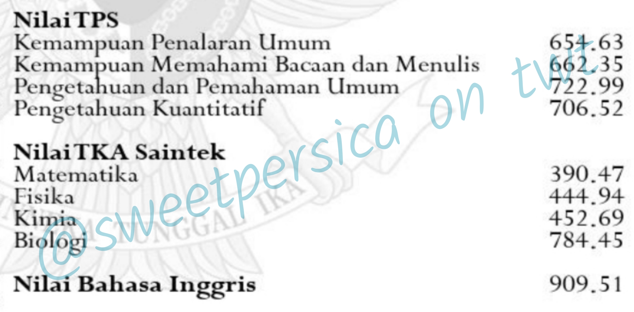 Skor UTBK Universitas Hasanuddin Tahun 2022