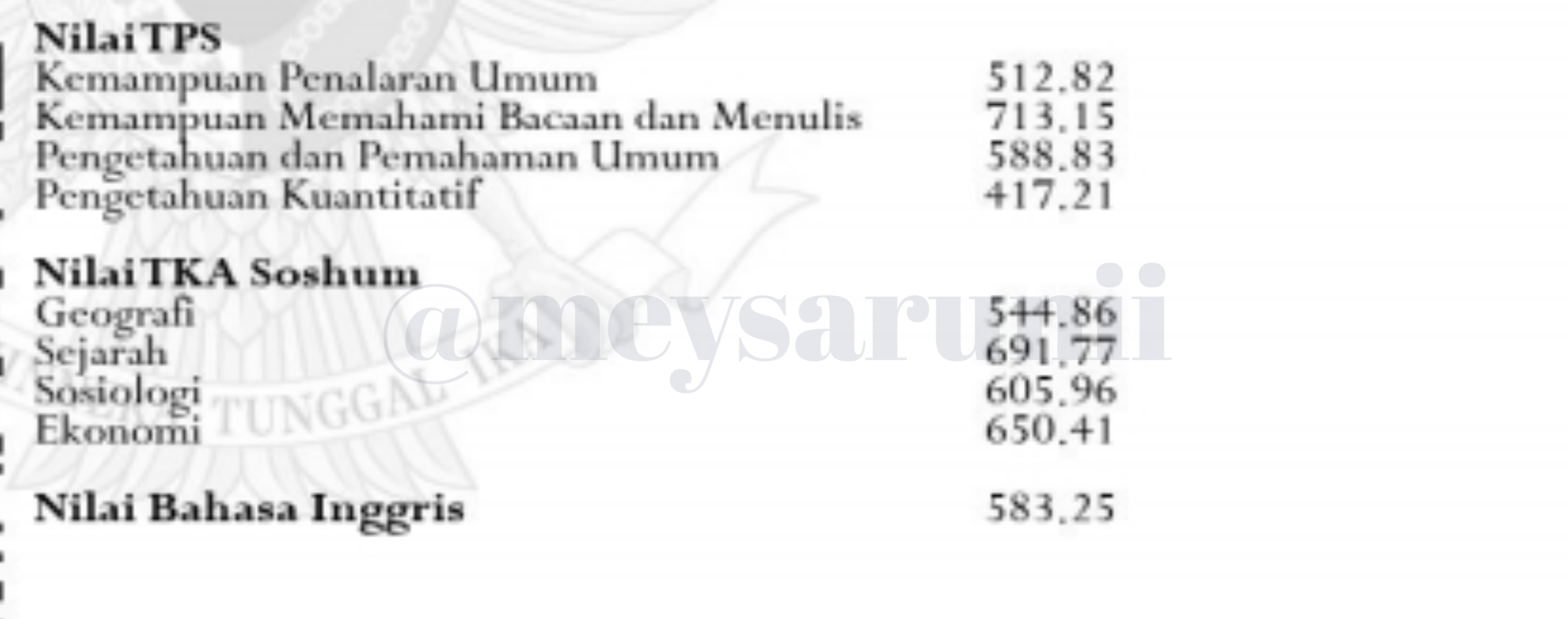 Skor UTBK Universitas Hasanuddin Tahun 2022