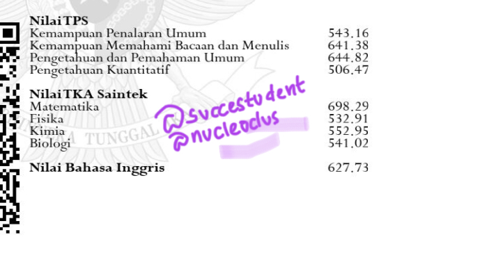 Skor UTBK Universitas Hasanuddin Tahun 2022