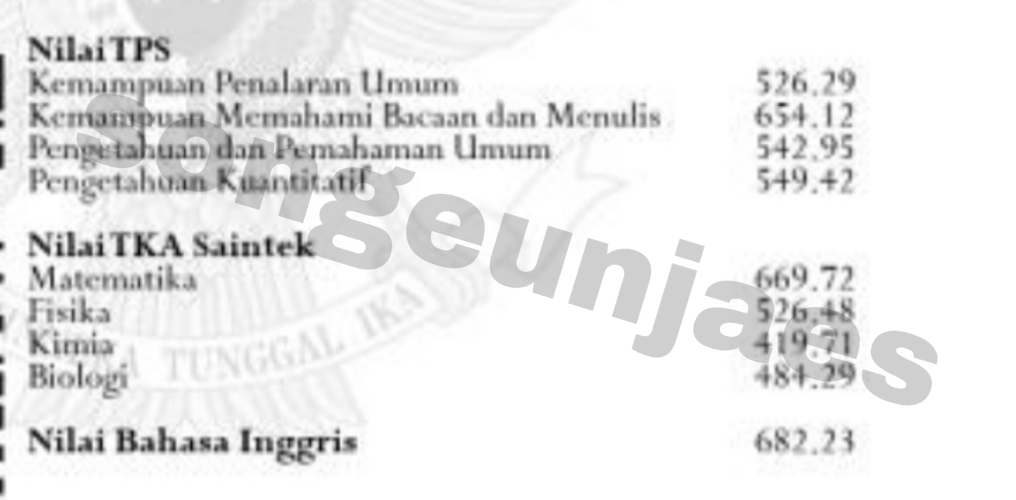 Skor UTBK Universitas Hasanuddin Tahun 2022