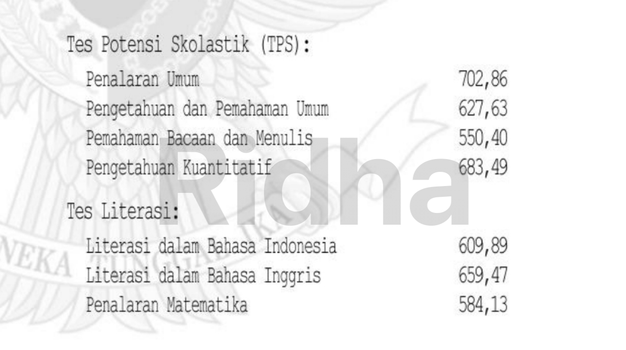 Skor UTBK Universitas Hasanuddin Tahun 2025