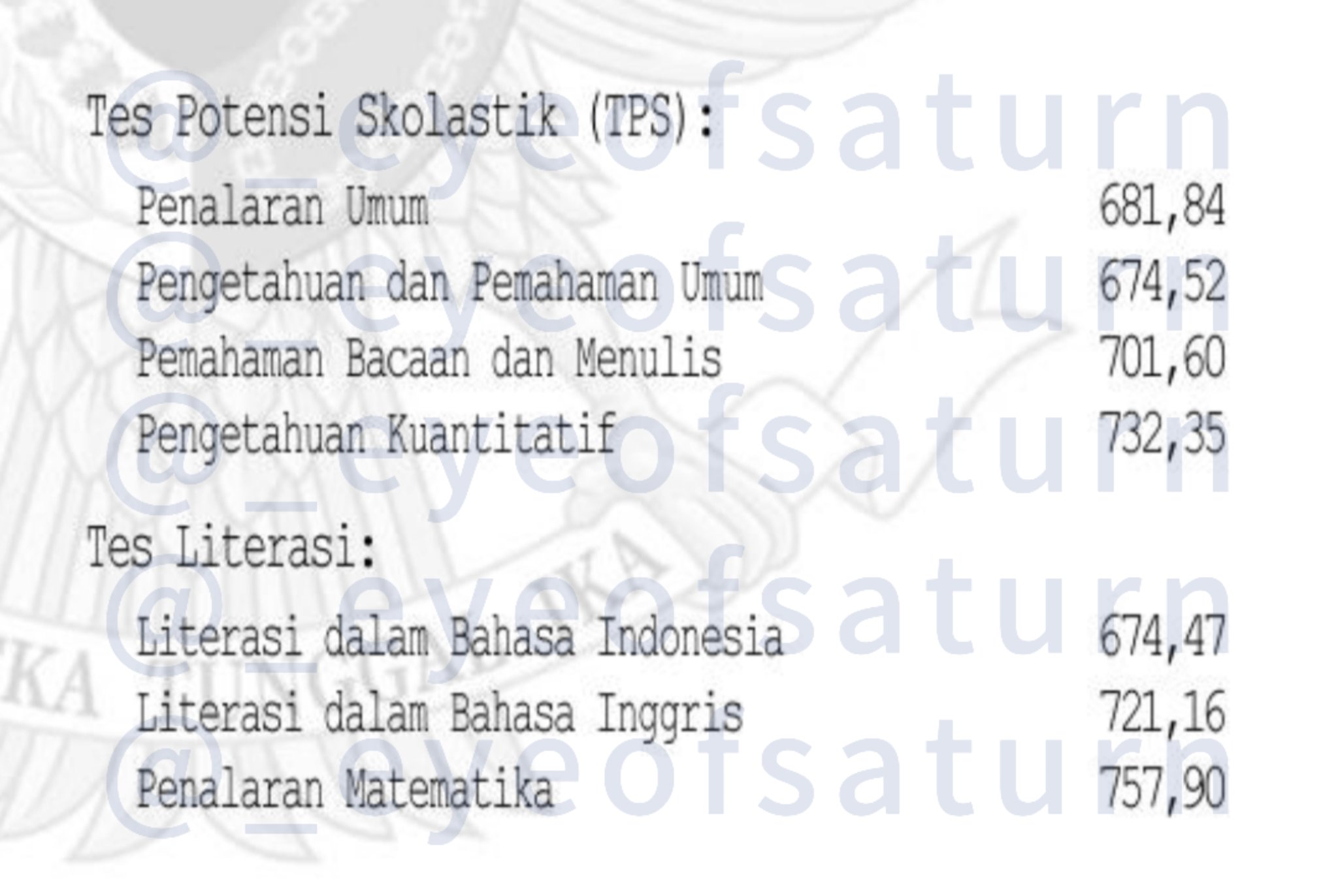 Skor UTBK Universitas Airlangga Tahun 2025