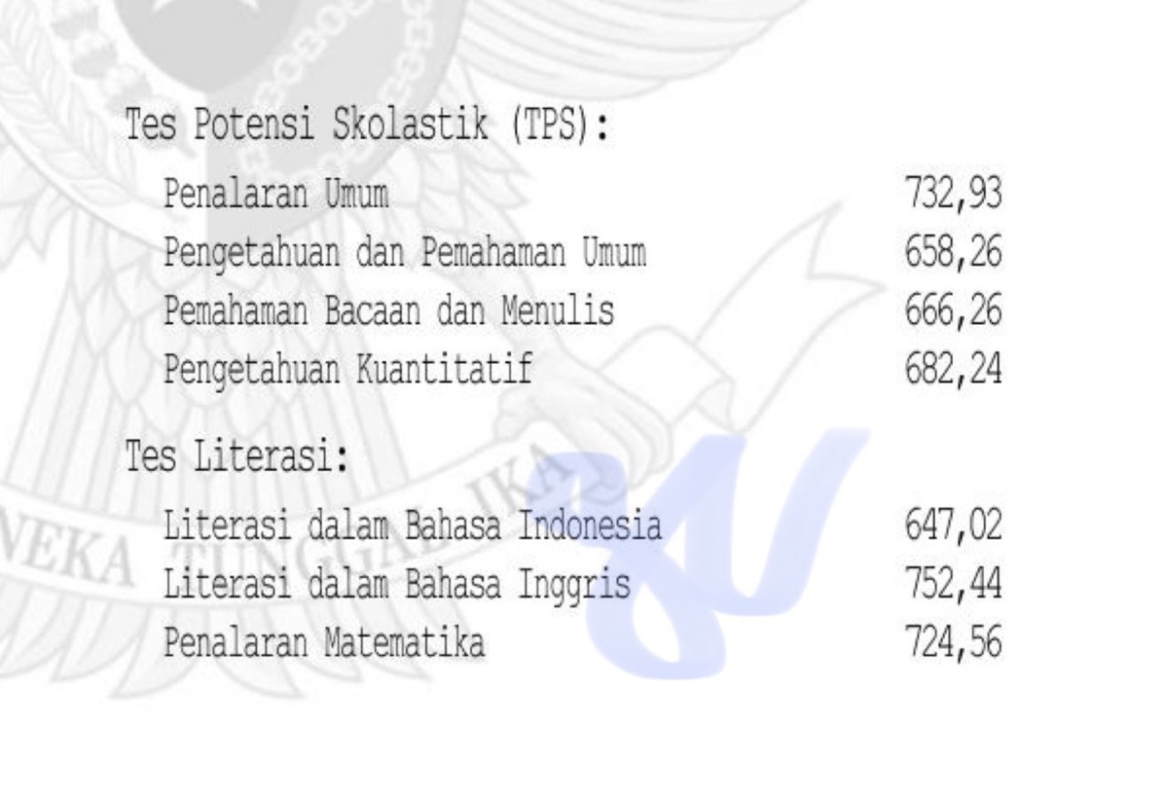 Skor UTBK Institut Pertanian Bogor Tahun 2025